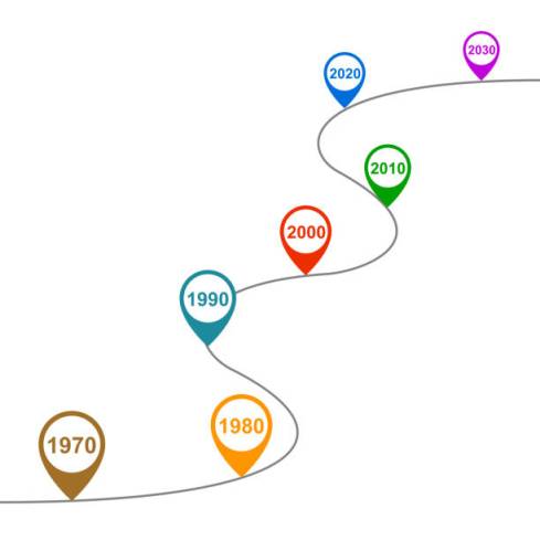 The End of Capitalism | A new world is on its way. We are building it ...